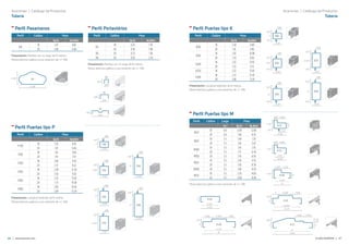 Aceromex catalogo completo_baja | PDF