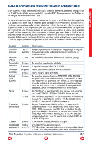 Aceros ahmsa | PDF