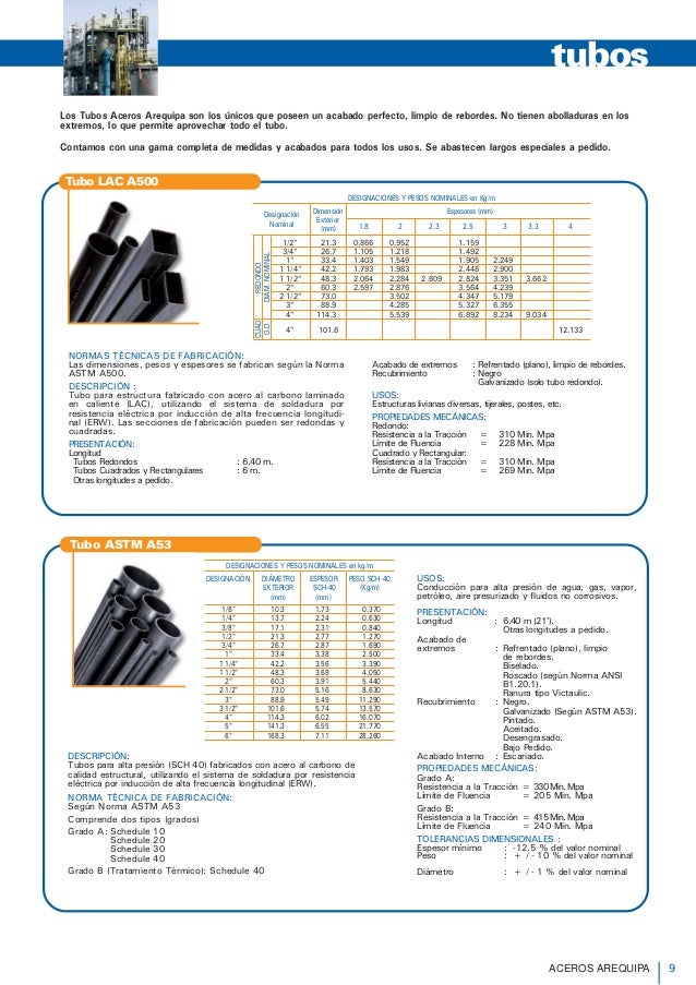 Aceros arequipa-catalogo