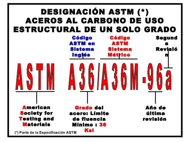 Aceros Astm Ok