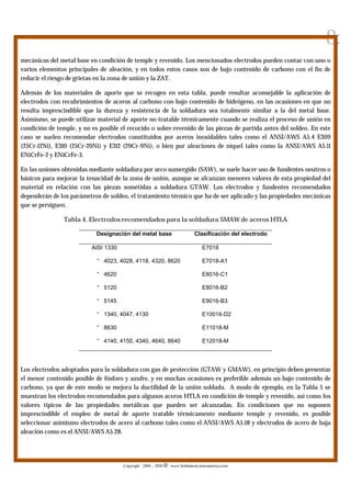 Aceros de alta resistencia | PDF