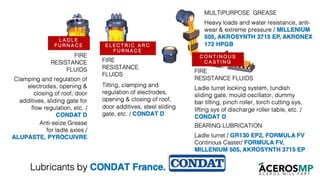 Aceros Mill Parts | PPT