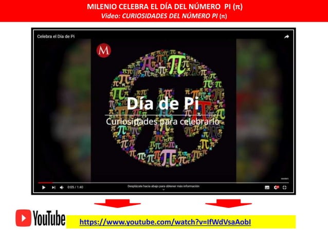 ACERTIJO «Los Aros con poema alusivo al número Pi (π)» . | PPT