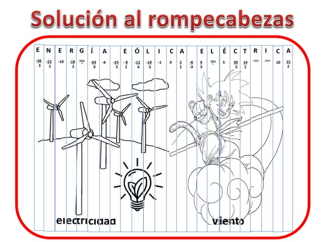 Acertijo de rompecabezas para la enseñanza de las ciencias y ...