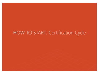 ACERT - Organic Certification | PDF | Agriculture | Industries