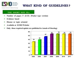 ABC1 - A. Cervantes - An introduction to ESMO guidelines | PPT