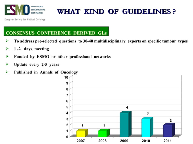 ABC1 - A. Cervantes - An introduction to ESMO guidelines | PPT