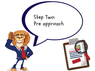 Ace sales management | PPT