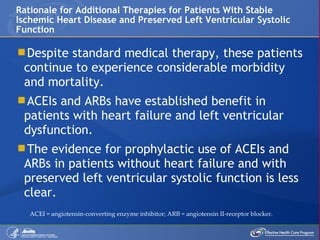 ACEIs and ARBs for Treatment of Stable Ischemic Heart Disease | PPT