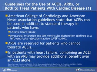 ACEIs and ARBs for Treatment of Stable Ischemic Heart Disease | PPT
