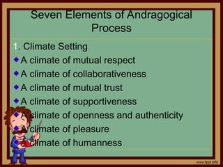 access approach lesson in social science | PPT