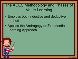 access approach lesson in social science | PPT