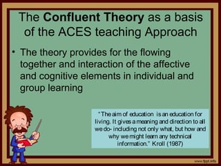 Aces approach | PPT