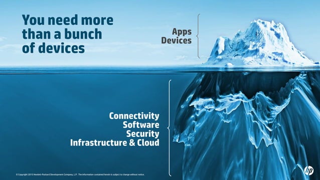 ACES Direct - Mobility - Pieter Schouten - HP | PDF