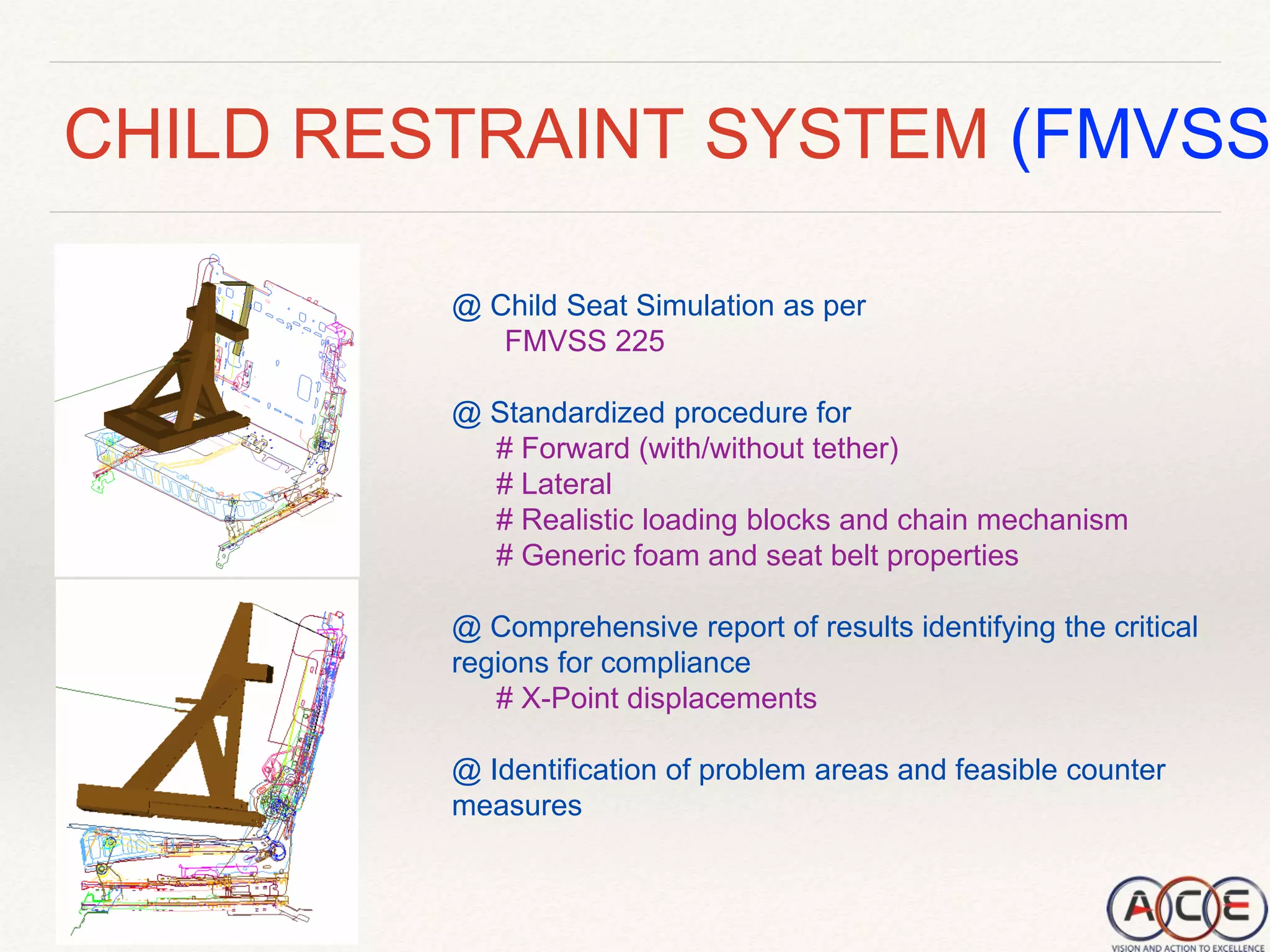 ACE Seats Crash Test 2015 | PPTX