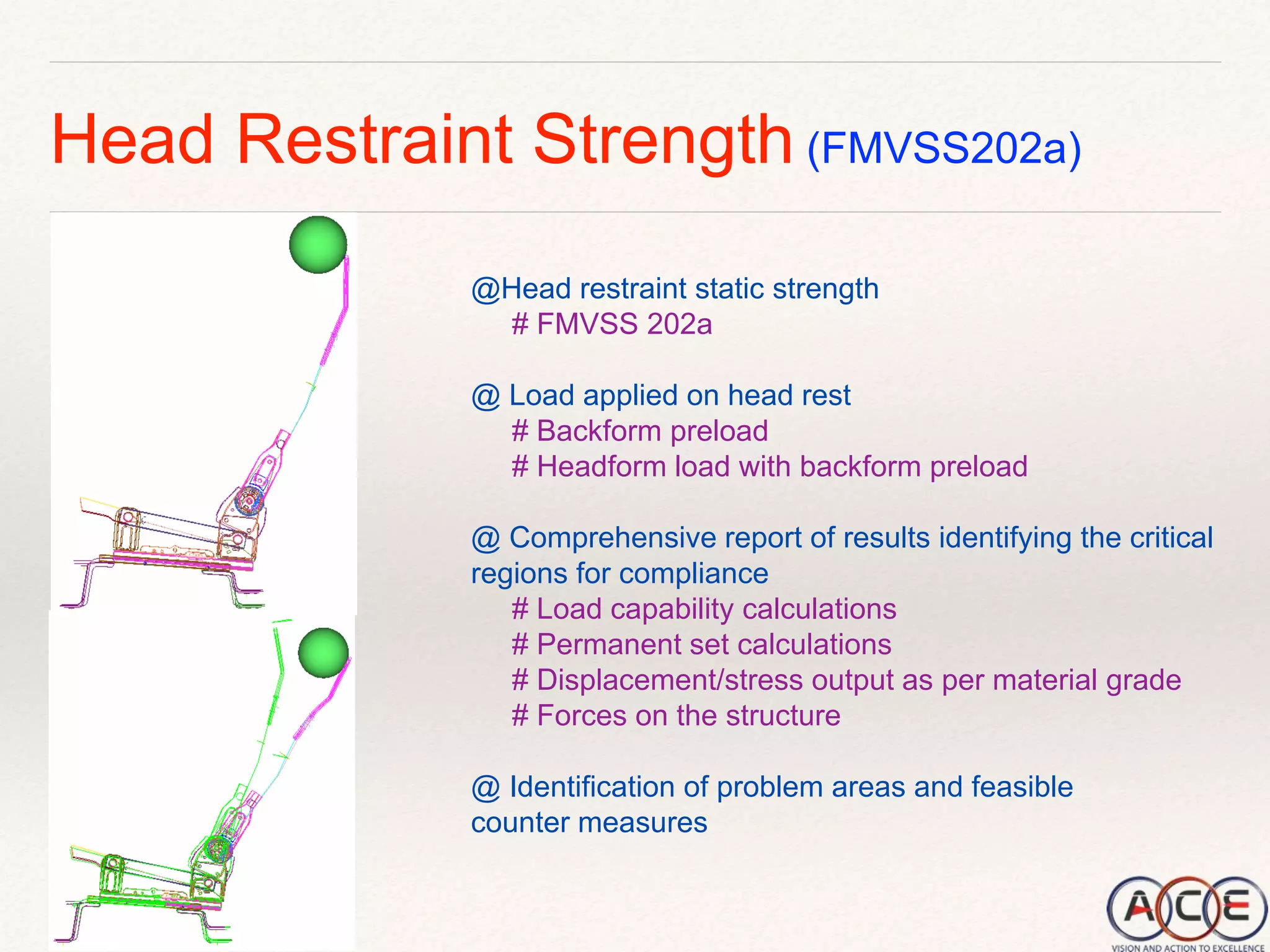 ACE Seats Crash Test 2015 | PPTX