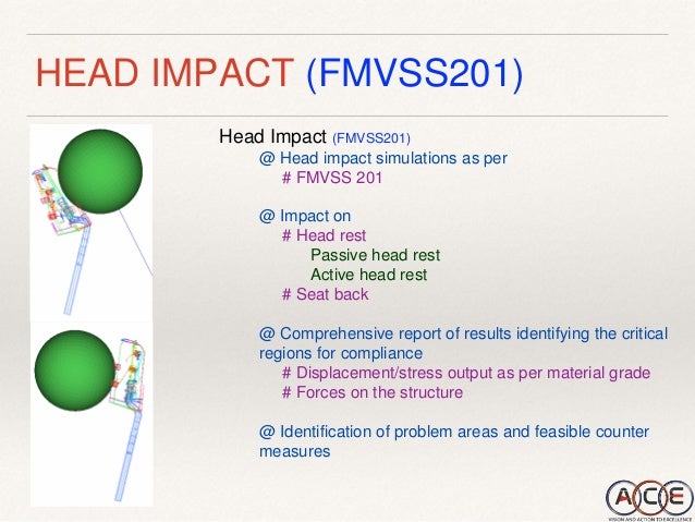 ACE Seats Crash Test 2015