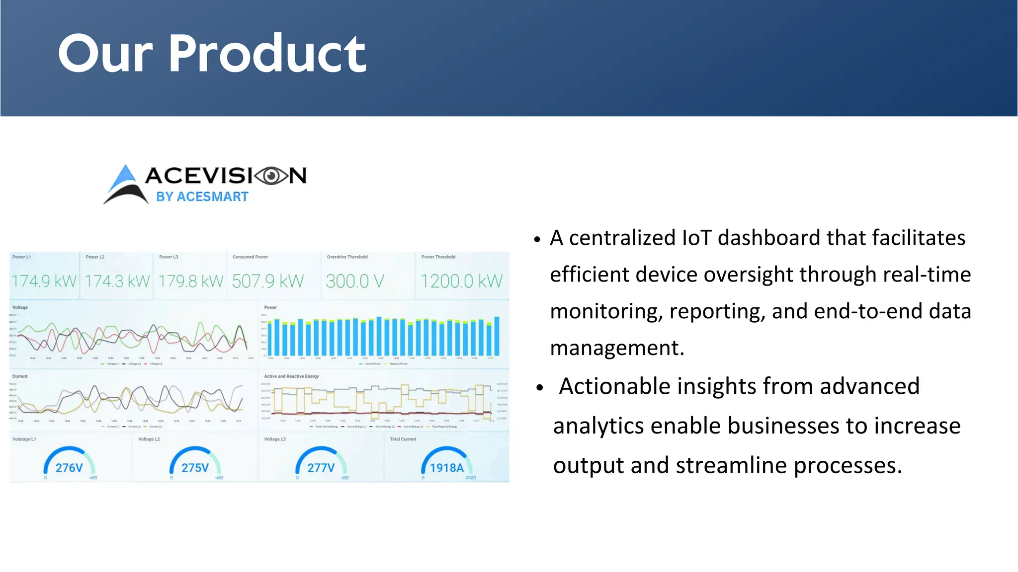 AceSmart Solution (Energy Management System) | PDF