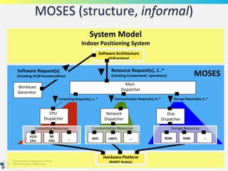 fUML-Driven Performance Analysis through the MOSES Model Library | PPTX | Operating Systems ...