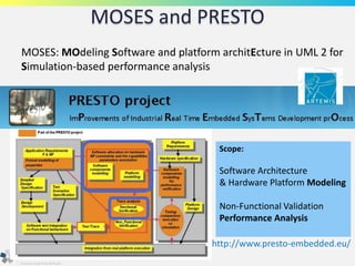 fUML-Driven Performance Analysis through the MOSES Model Library | PPTX | Operating Systems ...