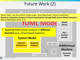 fUML-Driven Performance Analysis through the MOSES Model Library | PPTX | Operating Systems ...