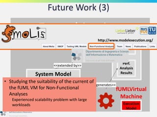 fUML-Driven Performance Analysis through the MOSES Model Library | PPTX | Operating Systems ...