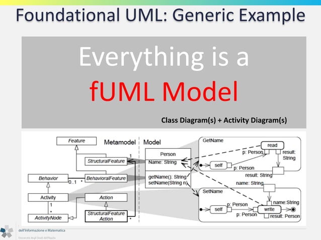 Fuml Driven Performance Analysis Through The Moses Model Library Ppt