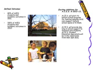 Aces presentation | PPTX