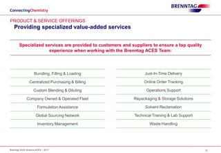 Brenntag North America ACES | PDF