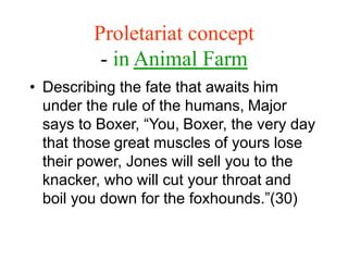 Orwell's Animal Farm | PPT