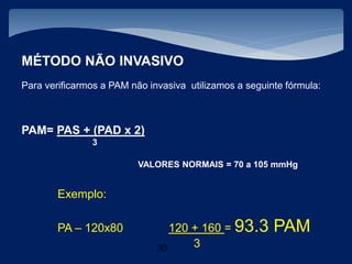 acessos vasculare 2.pptx