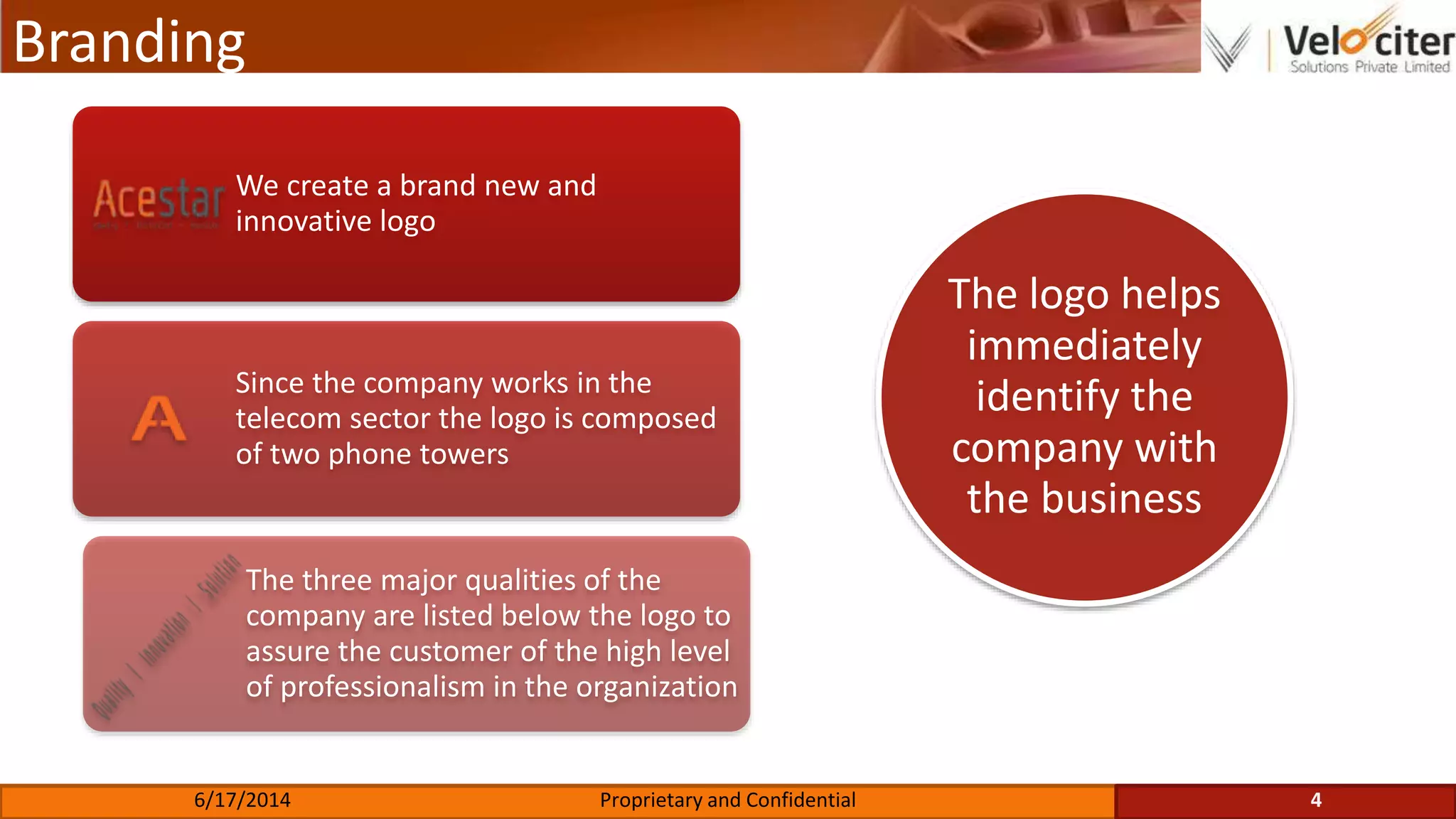 Acestar case study | PPT