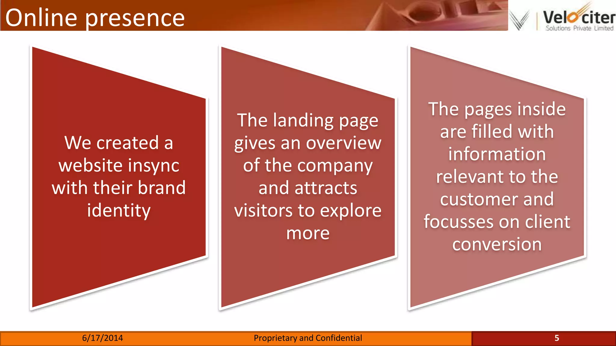 Acestar case study | PPT