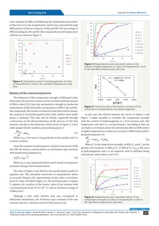 The Conversion of Magnesium Carbonates into Plaster-Like Products: A ...