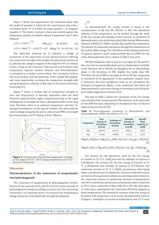 The Conversion of Magnesium Carbonates into Plaster-Like Products: A ...