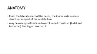 ACETABULUM And HIP DISLOCATION Report.pptx