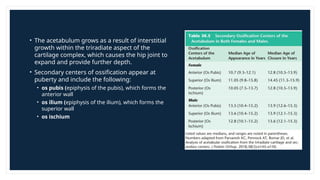 Acetabulum Fractures (in Pediatrics).pptx