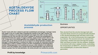 Acetaldehyde | PDF