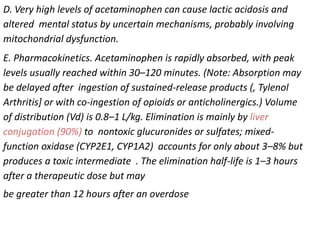 ACETAMINOPHEN-WPS Office.pptx