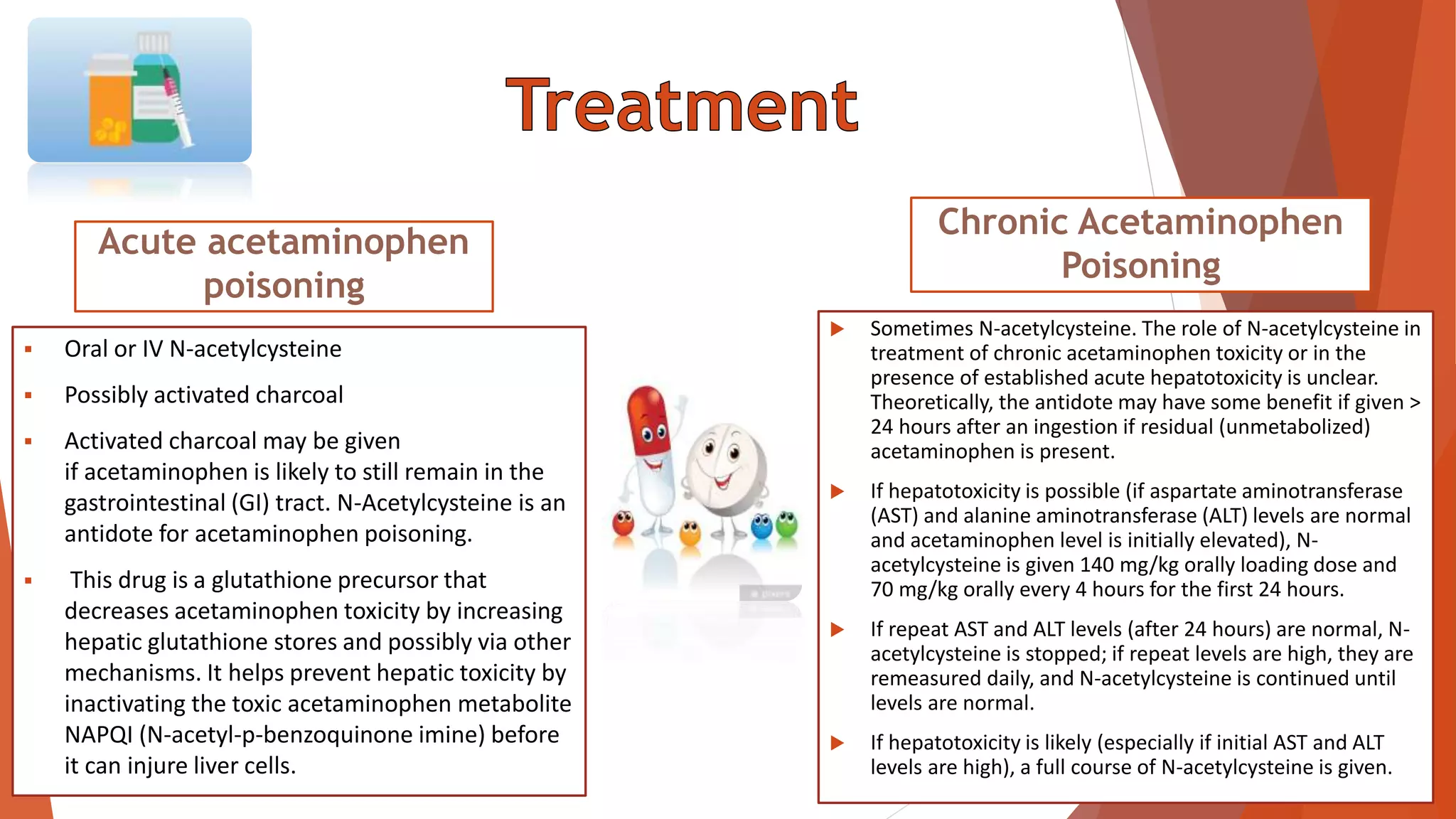 Acetaminophen overdose | PPTX