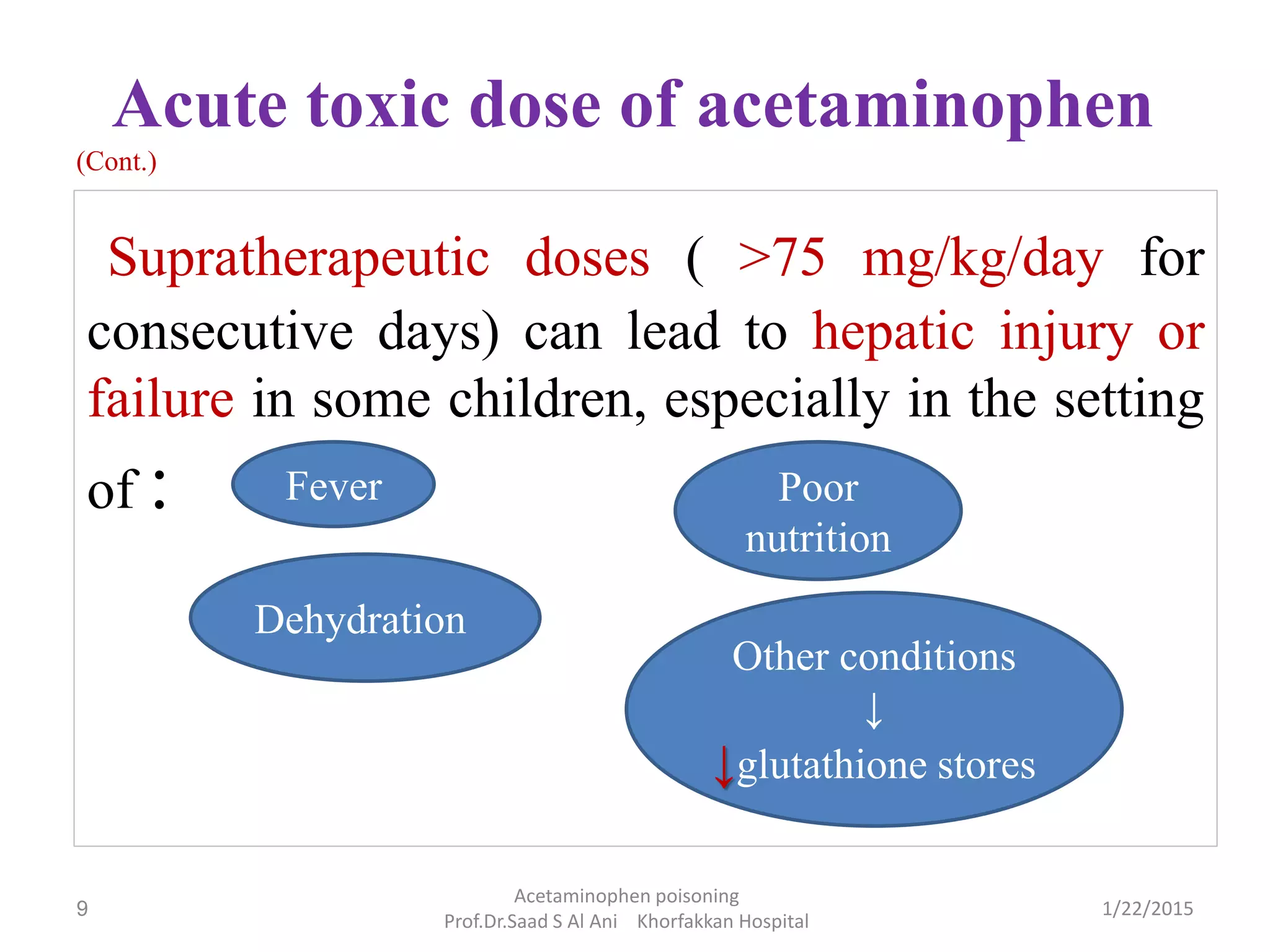 Acetaminophen poisoning | PPTX