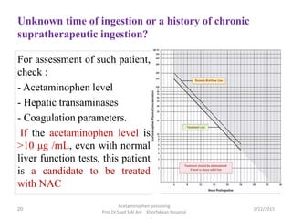 Acetaminophen poisoning | PPTX