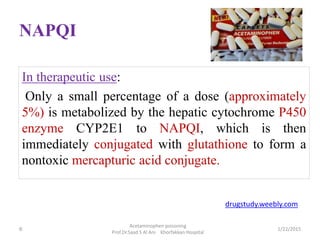 Acetaminophen poisoning | PPTX