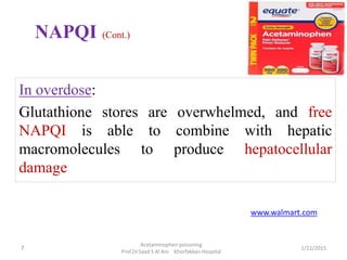 Acetaminophen poisoning | PPTX