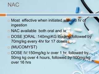 Acetaminophen poisoning | PPTX