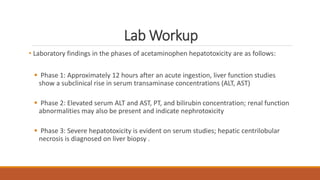 Acetaminophen poisoning in pediatrics | PPTX