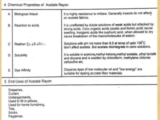 Acetate.pptx
