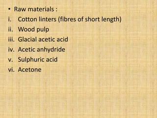 Acetate.pptx
