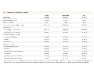 Acetazolamide in Acute Decompensated Heart Failure with Volume ADVOR.pptx