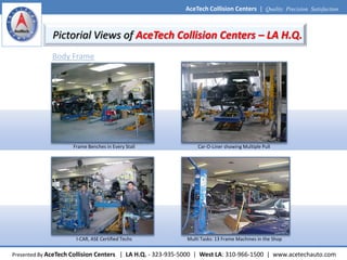 Introducing AceTech | PPT
